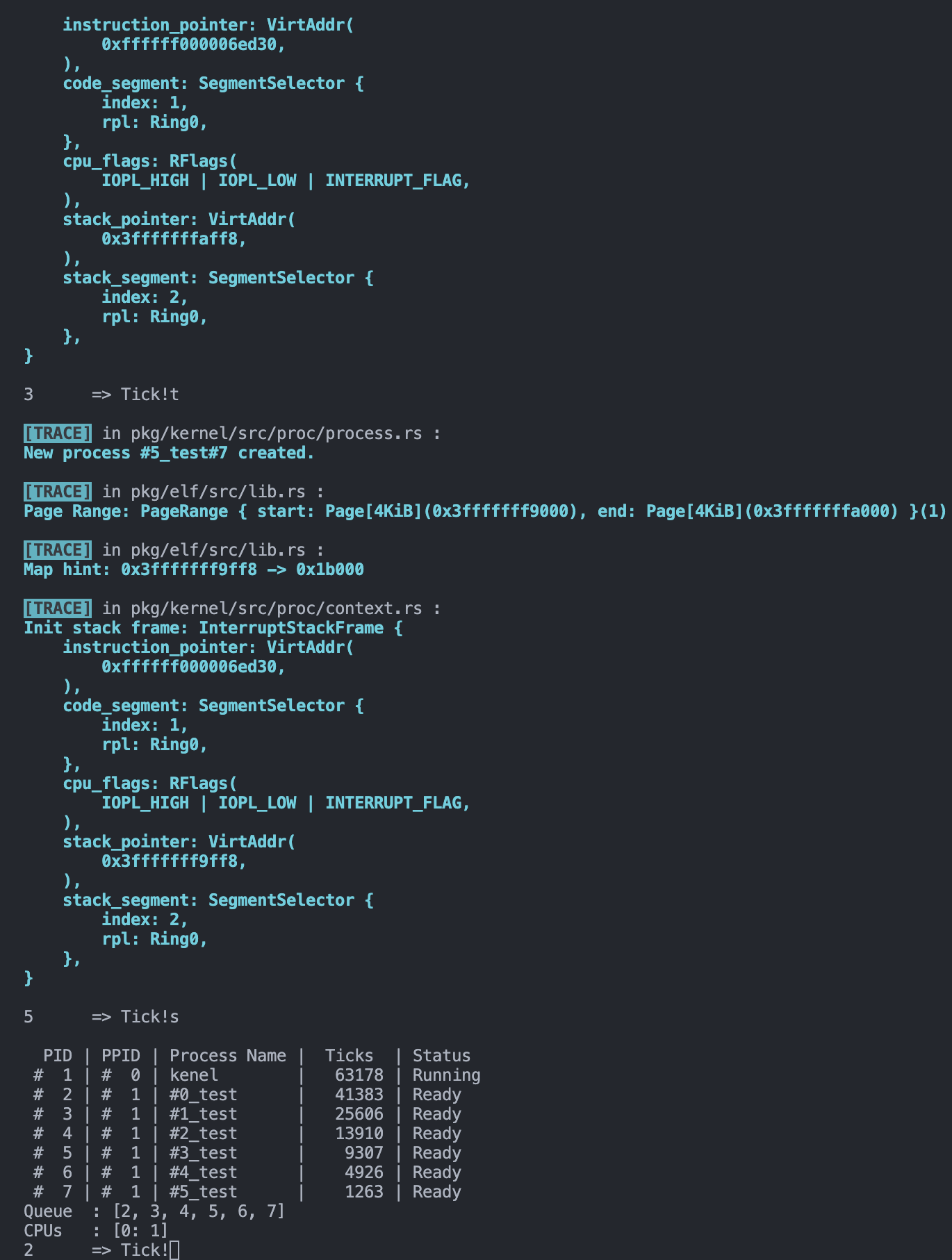 YSOSv2: lab3 实验报告 - 風船の笔记本
