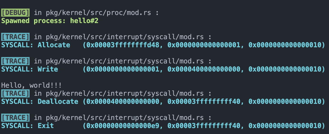 YSOSv2: lab4 实验报告 - 風船の笔记本